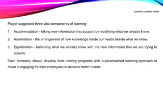 TRAINING & DEVELOPMENT UNIT 1 kerala university kerala university ...