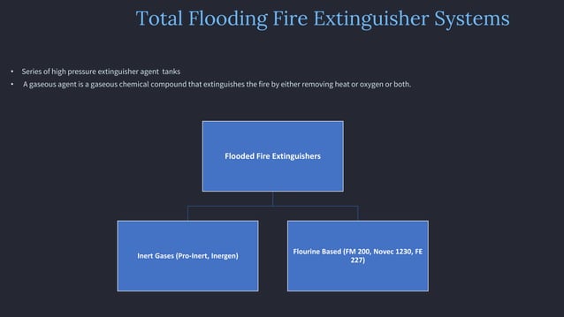 Training & Discussion Session for Critical Environment Management Part ...