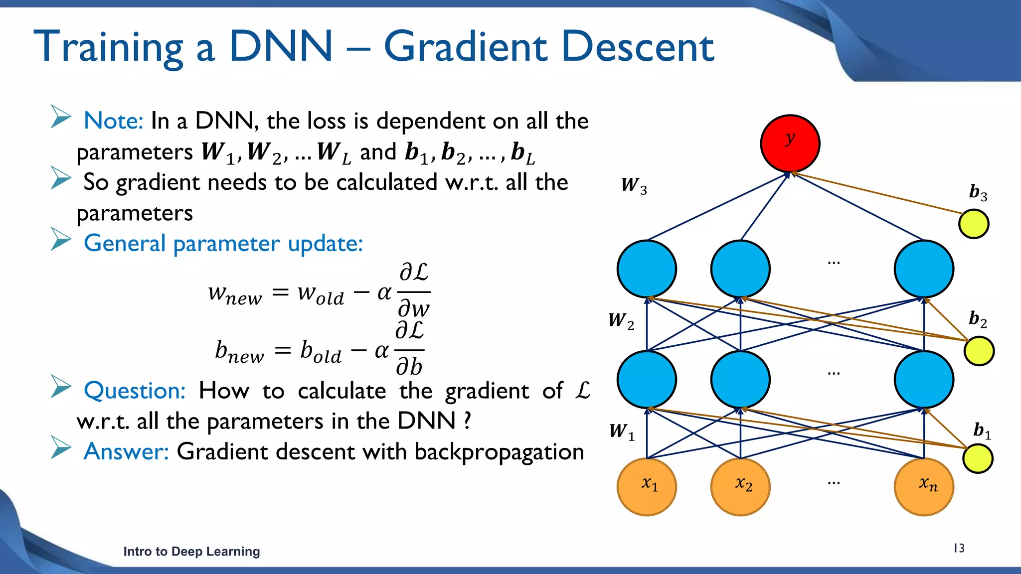 Training DNN Models - II.pptx