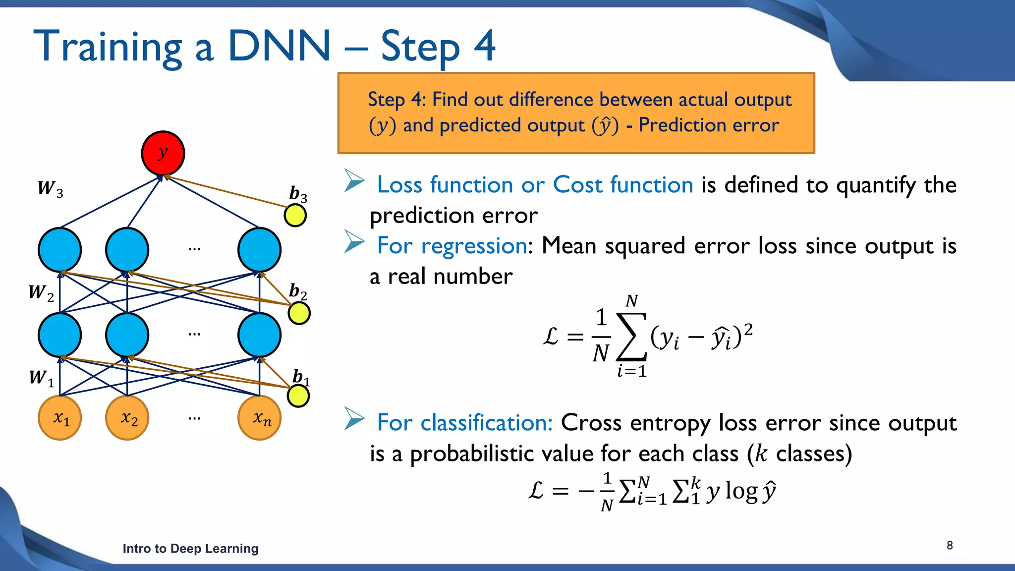 Training DNN Models - II.pptx