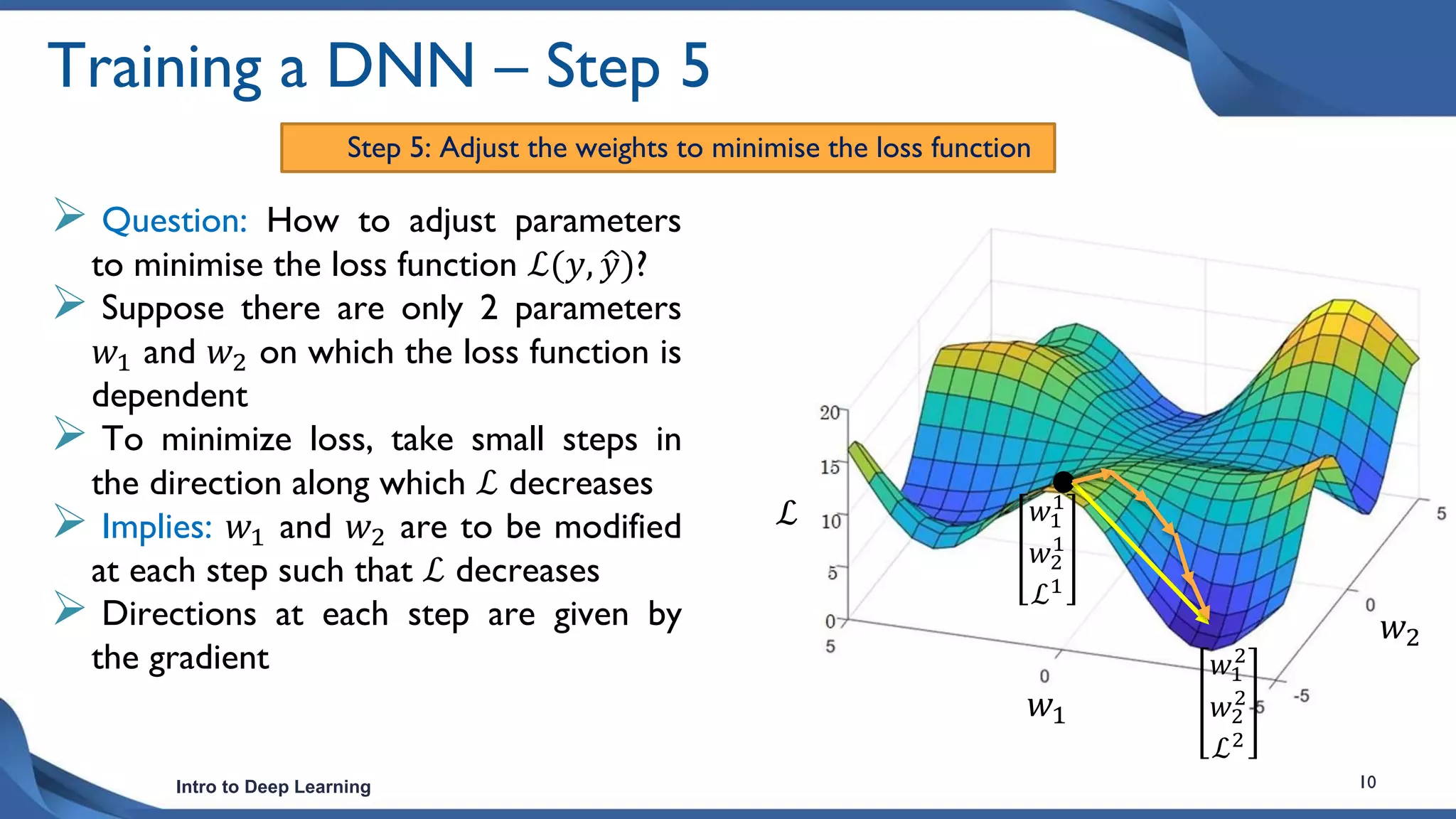 Training DNN Models - II.pptx