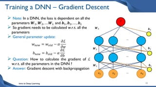 Training DNN Models - II.pptx