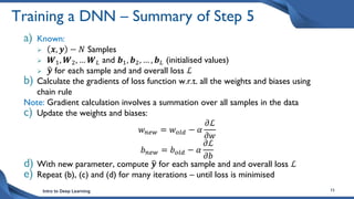 Training DNN Models - II.pptx