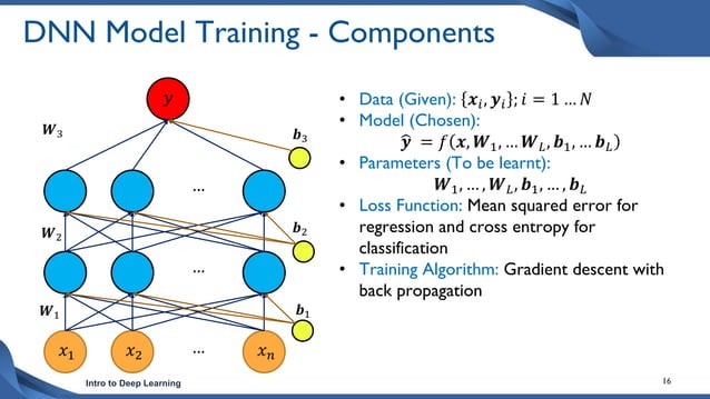 Training DNN Models - II.pptx