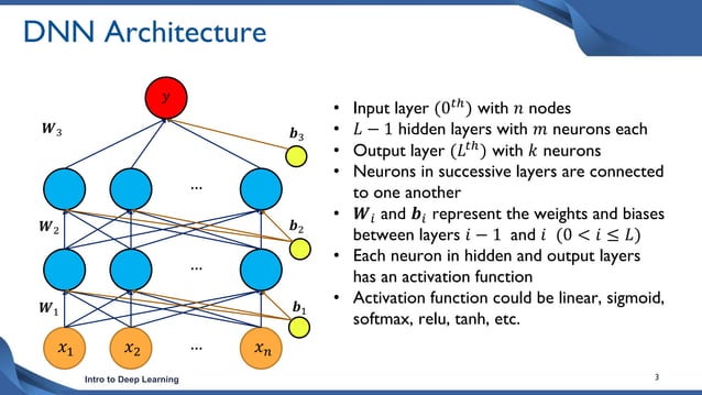 Training DNN Models - II.pptx