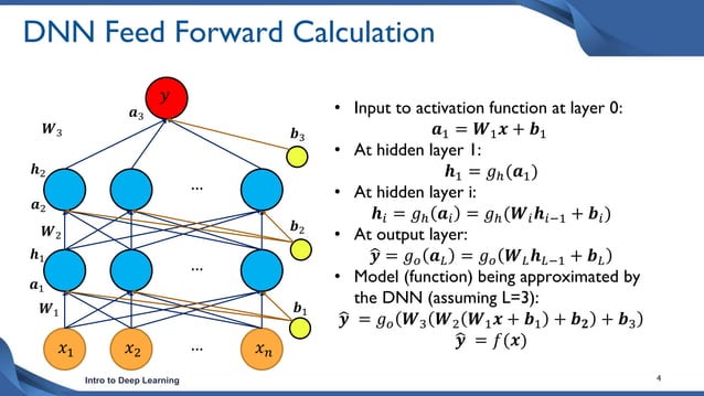 Training DNN Models - II.pptx