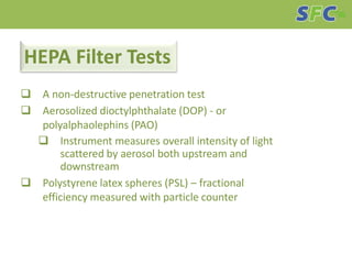 Sub Micron Air Filtration Training Technology - Next Generation Air ...