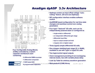 Trainingdocument1 | PPT