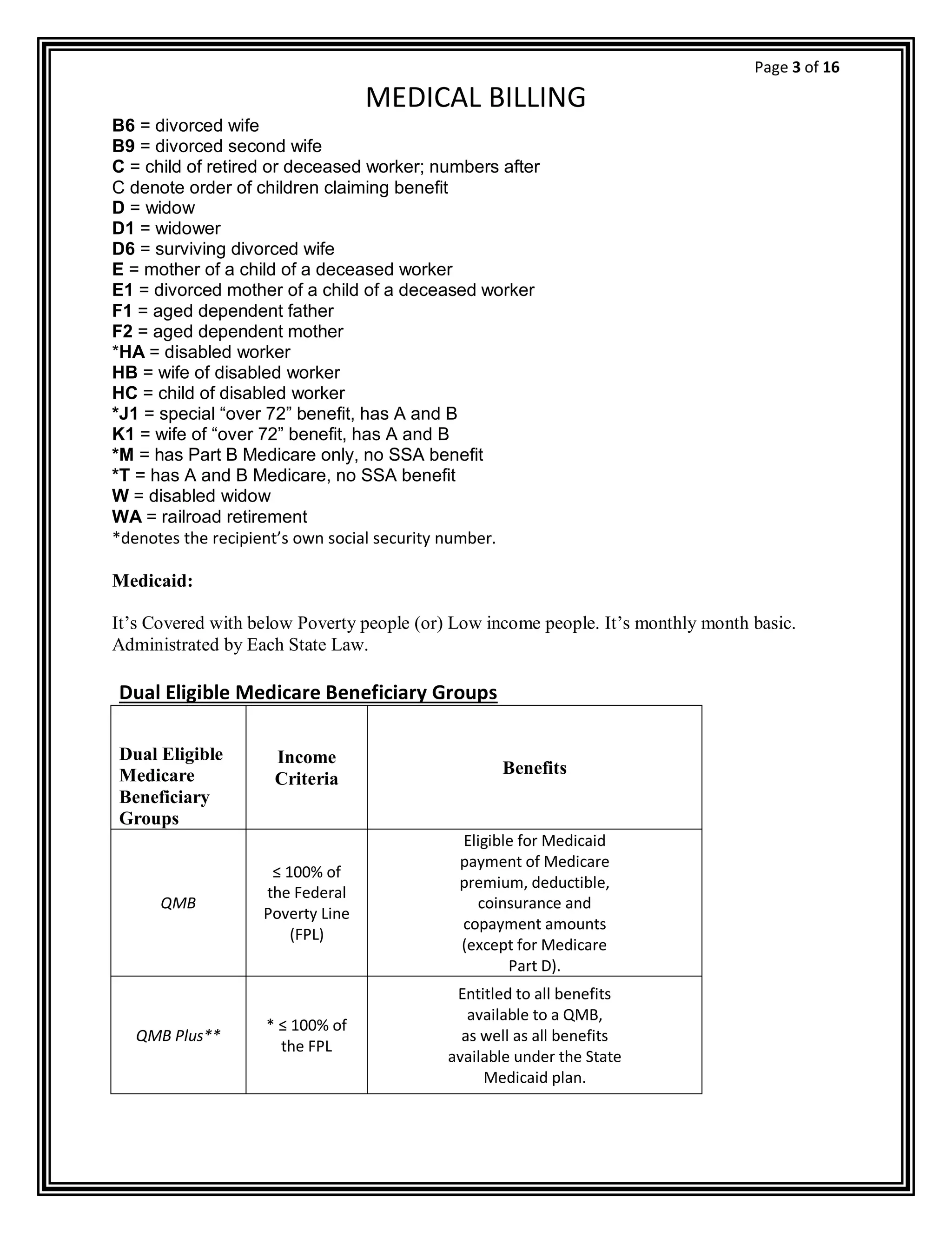 medical billing training notes | PDF