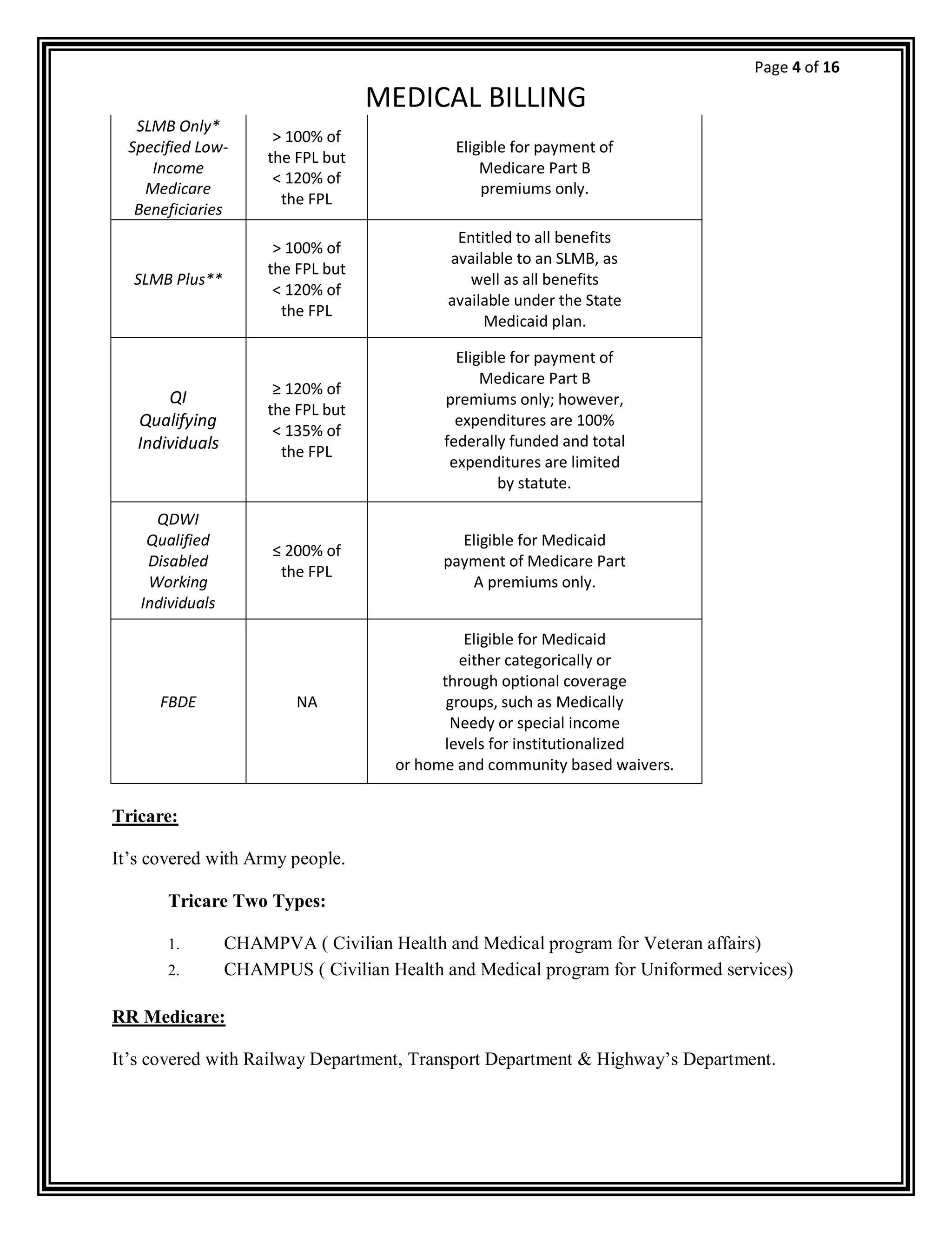 medical billing training notes | PDF