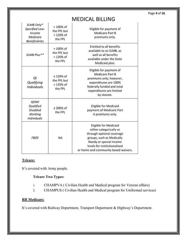 medical billing training notes | PDF | Health Insurance | Insurance