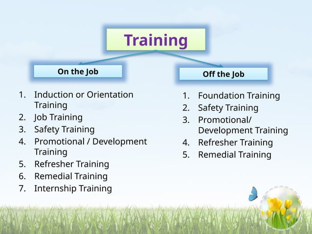 Training, education, development & learning.pptx