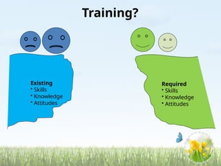 Training, education, development & learning.pptx