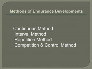 Mean and Methods of Endurance Development | PPTX
