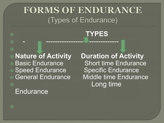 Mean and Methods of Endurance Development | PPTX