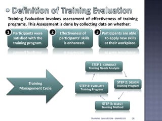 Training evaluation | PPSX
