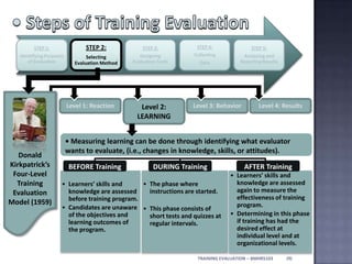 Training evaluation | PPSX