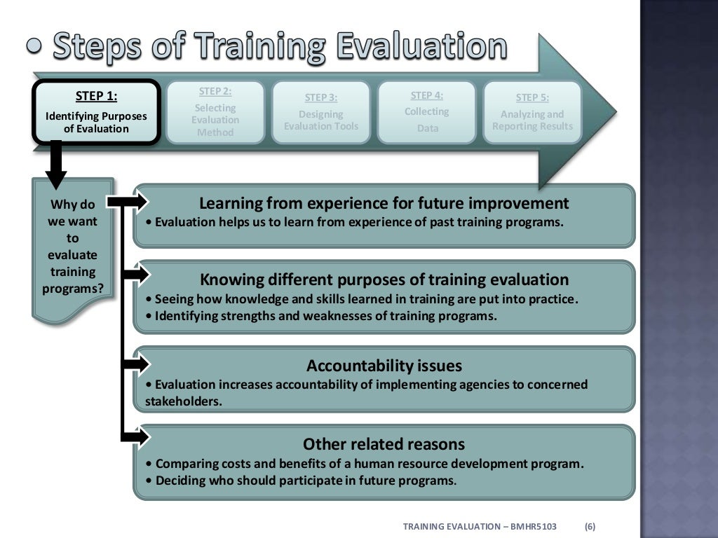 Training evaluation