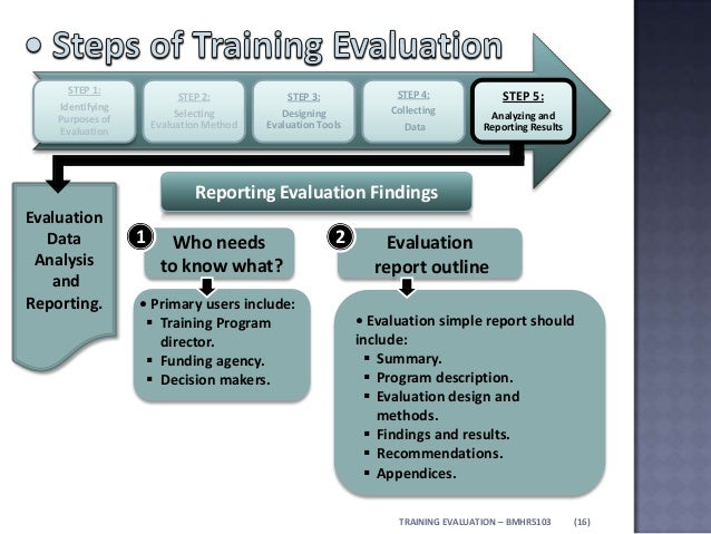 Training evaluation
