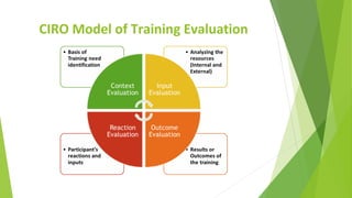 Training evaluation | PPT