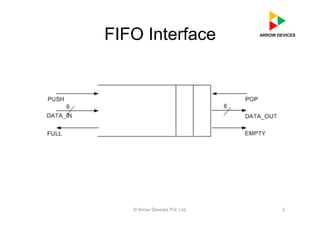 FIFO Design | PDF