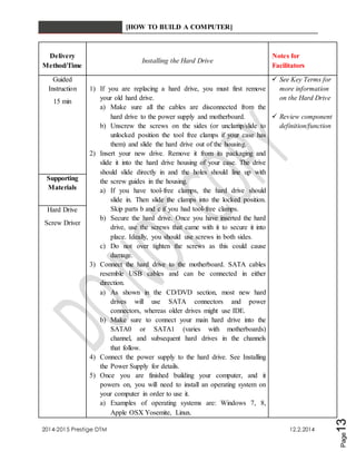 How to Build a Computer - Training Guide (Facilitator) | PDF