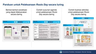 Training Fasilitator Guru Roots - Pertemuan 14 (SMA SMK) vF.pptx