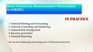 Training finance AIESEC Padova | PPT