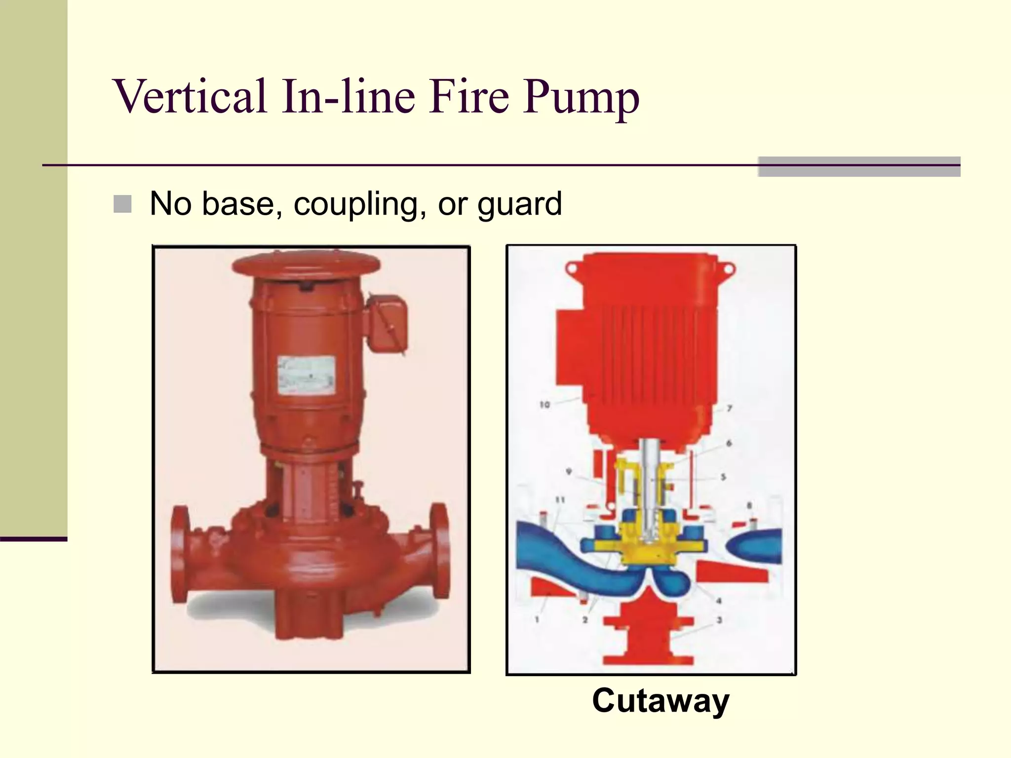 Training Fire Water Pump.ppt