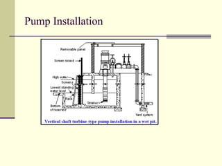 Training Fire Water Pump.ppt