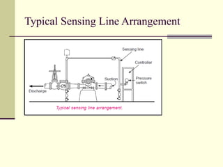 Training Fire Water Pump.ppt