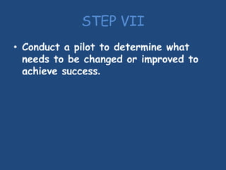 Piloting For Dummies