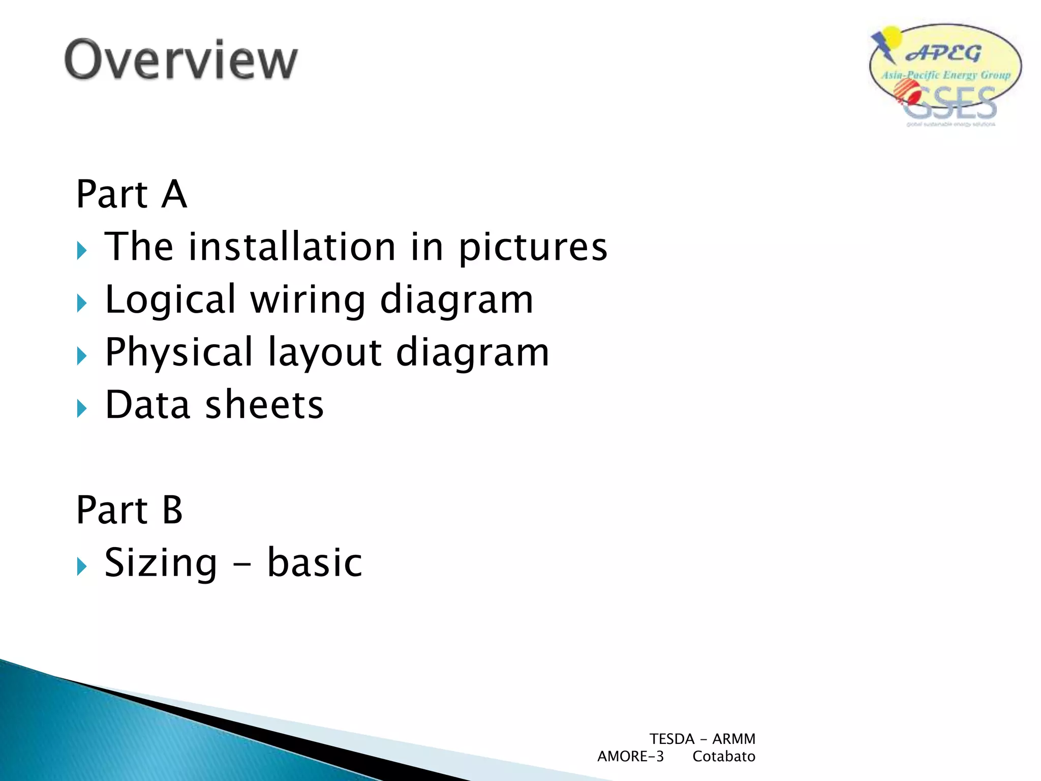 Training for stand-alone PV systems - AMORE3 S 11 - Wiring and basic sizing.pptx