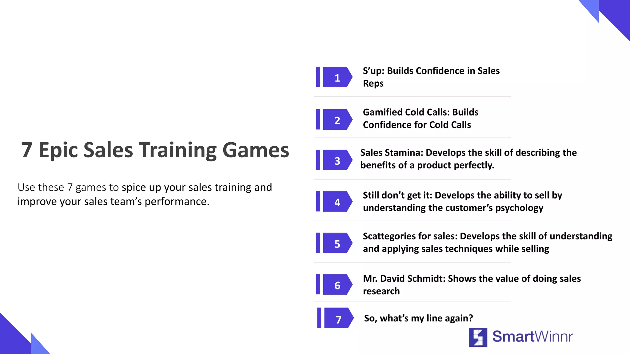 Game-based sales training | PPT