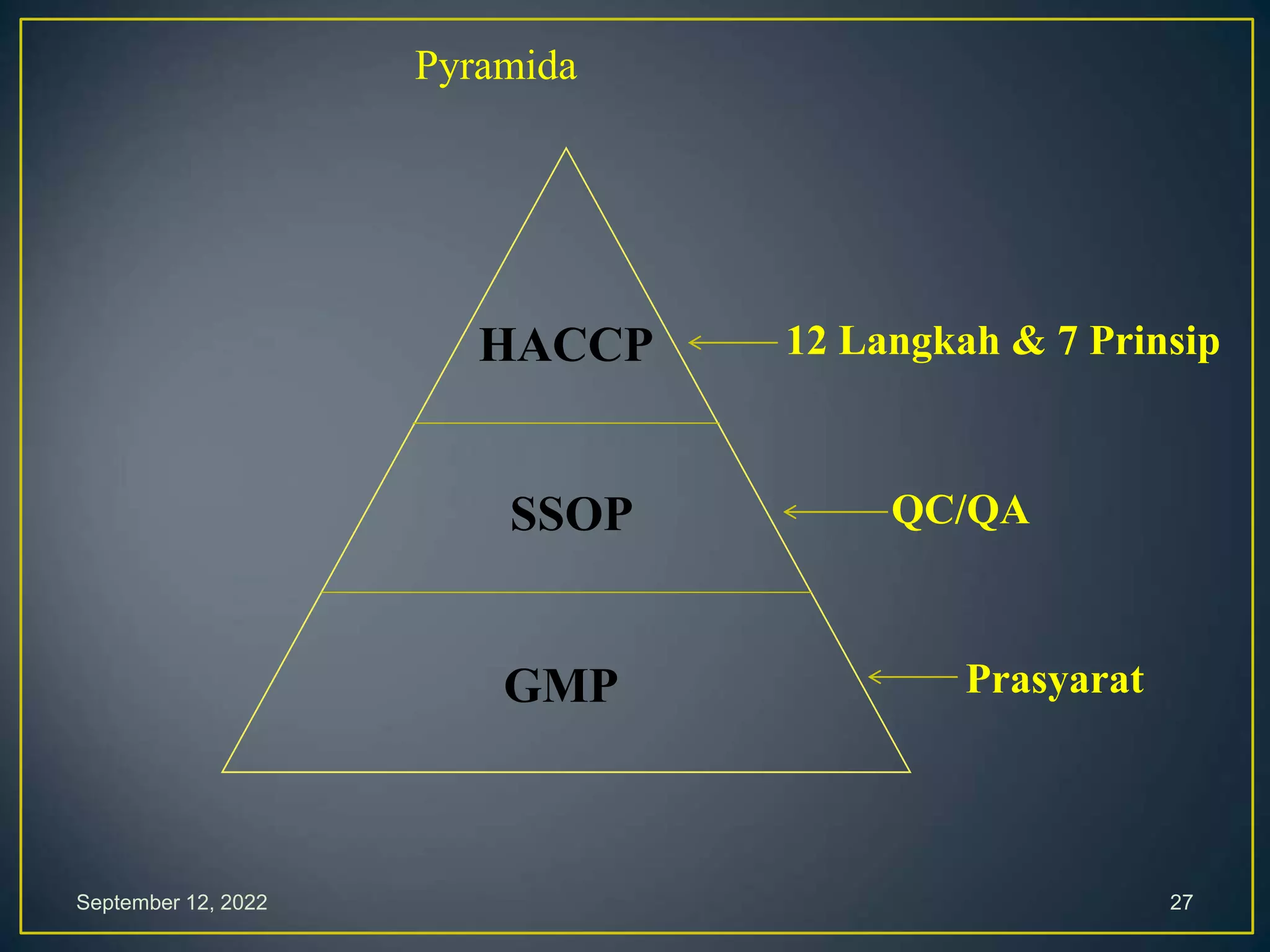 TRAINING GMP, SSOP, HACCP.ppt