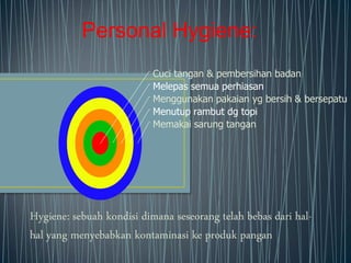TRAINING GMP, SSOP, HACCP.ppt