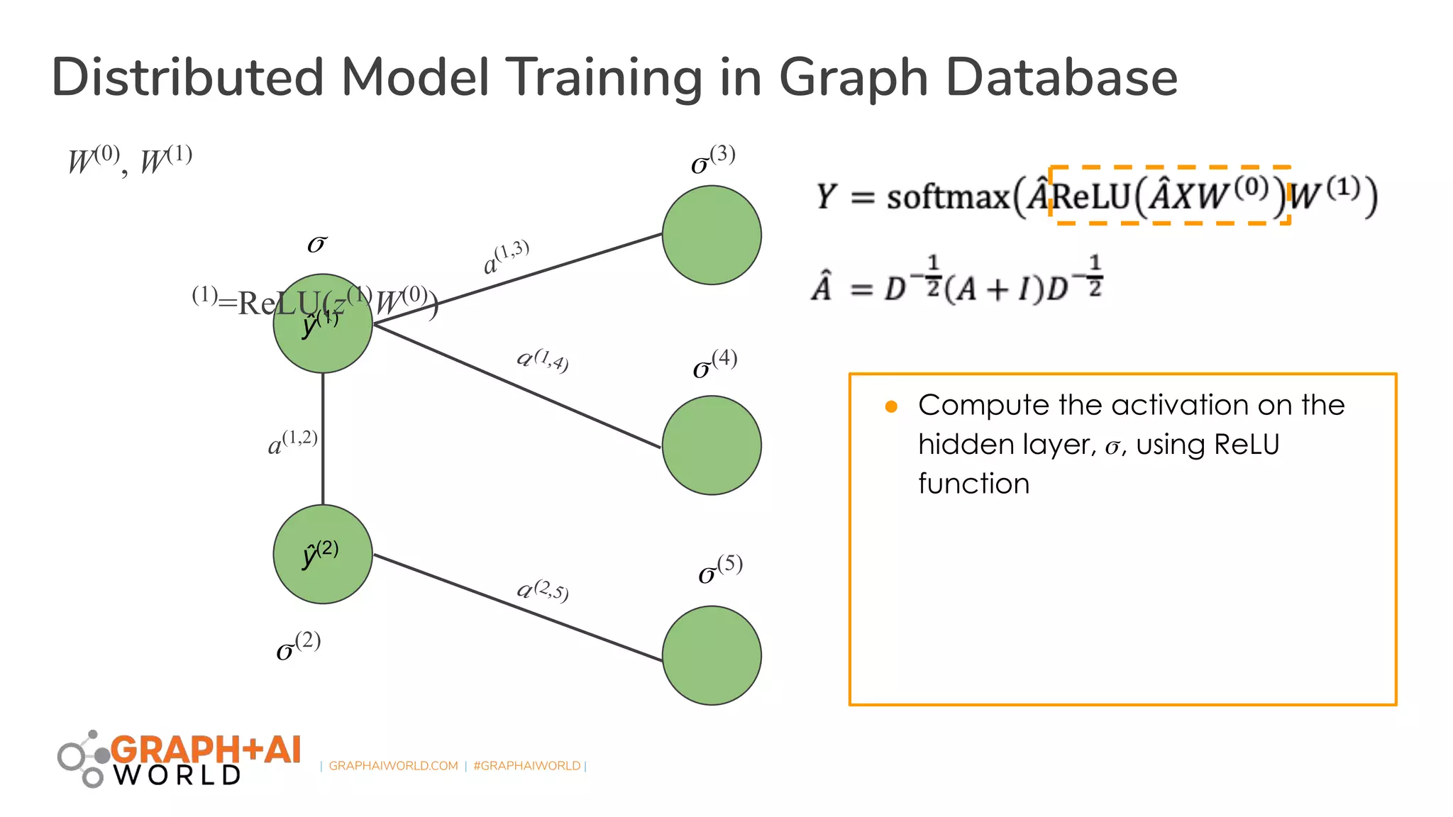Training Graph Convolutional Neural Networks In Graph Database Ppt