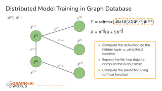 Training Graph Convolutional Neural Networks in Graph Database | PDF