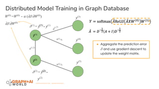 Training Graph Convolutional Neural Networks in Graph Database | PDF