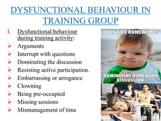 TRAINING GROUP & ITS DYNAMICS | PPT