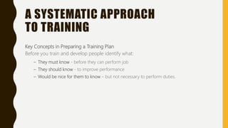 Training Guide | PPT