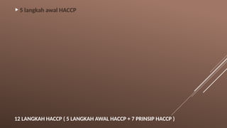 Training HACCP 2024 - Tim HACCP+FST.pptx