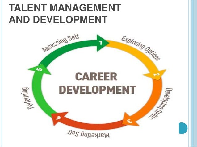 Training, Learning, Talent Management and Development
