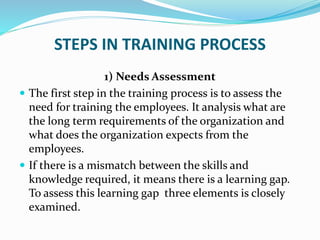 Training (HRM).pptx