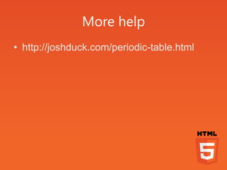 Training Html5 -CSS3 New things | PPTX