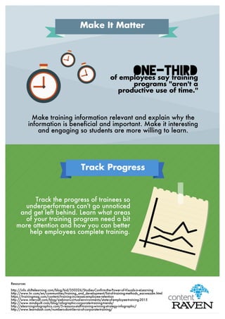 Training infographic | PDF