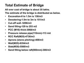 Design of boxel bridge for outer ring road connecting Balaghat-Amgaon ...