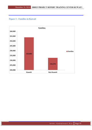 Education and Training Center Project Report | PDF