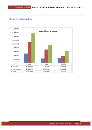Education and Training Center Project Report | PDF