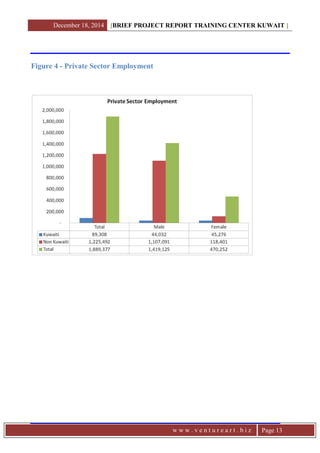 Education and Training Center Project Report | PDF
